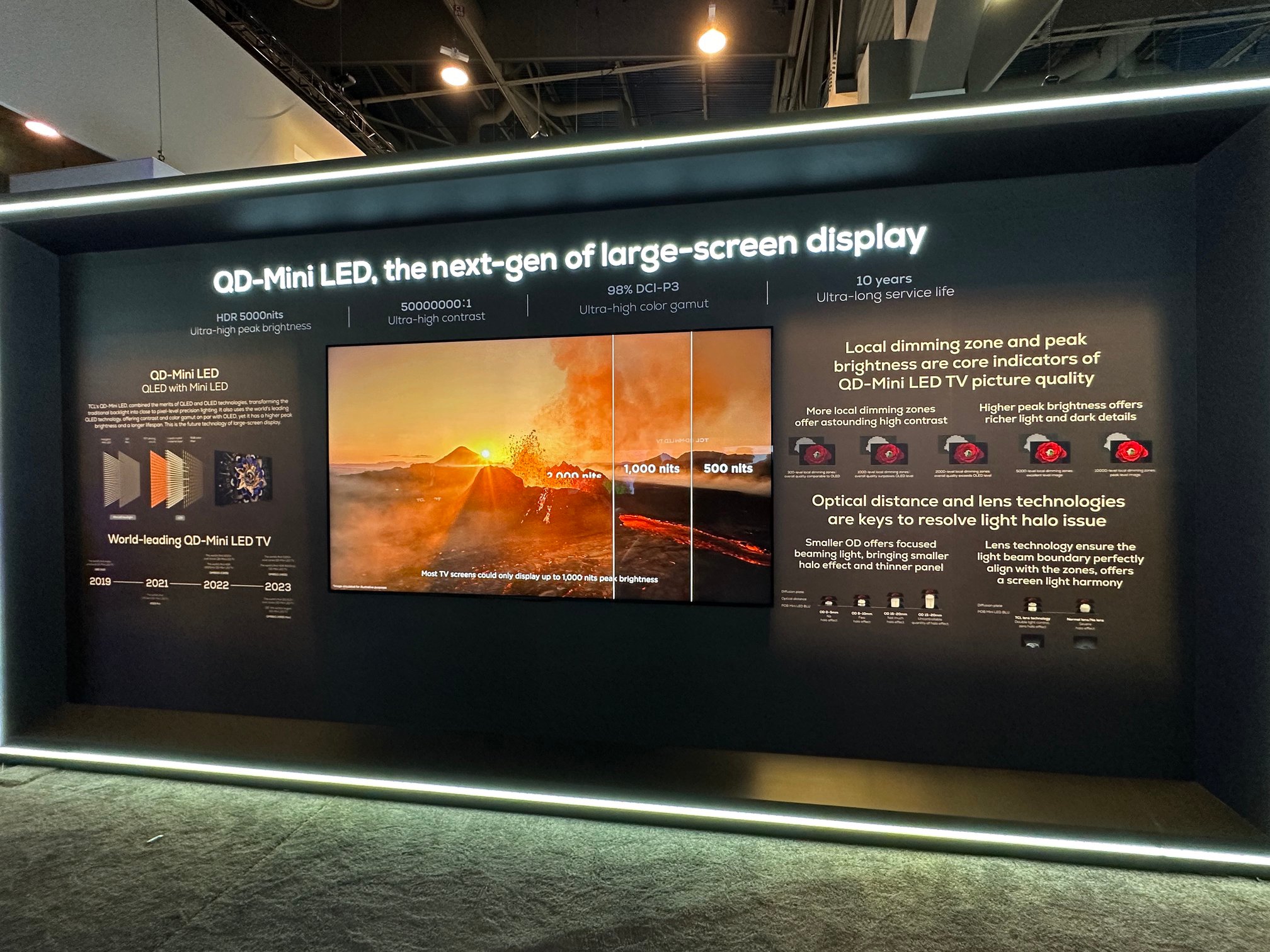 Earth Day: Four Design Elements that Provide Value, Sustainability