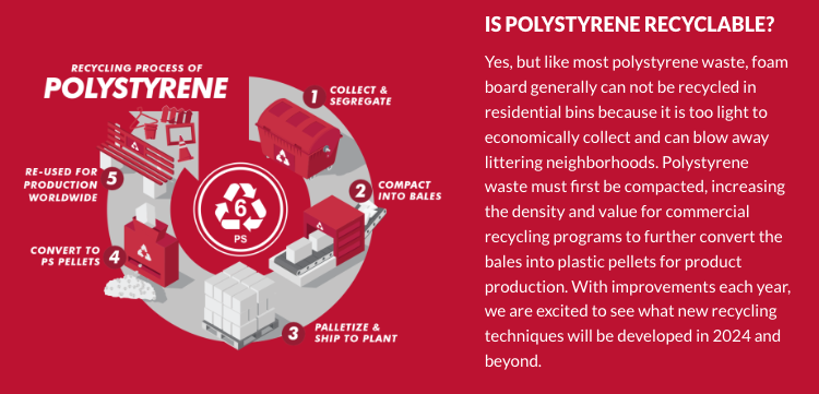 Earth Day: Four Design Elements that Provide Value, Sustainability